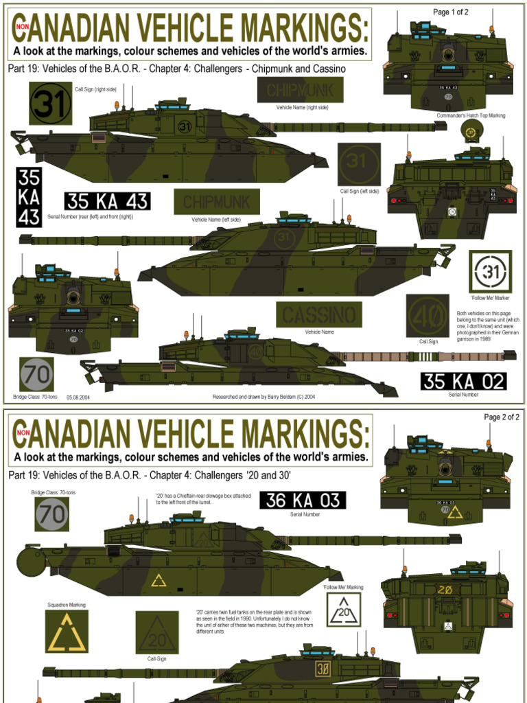 NCVM Part 19 (Challengers1) | PDF