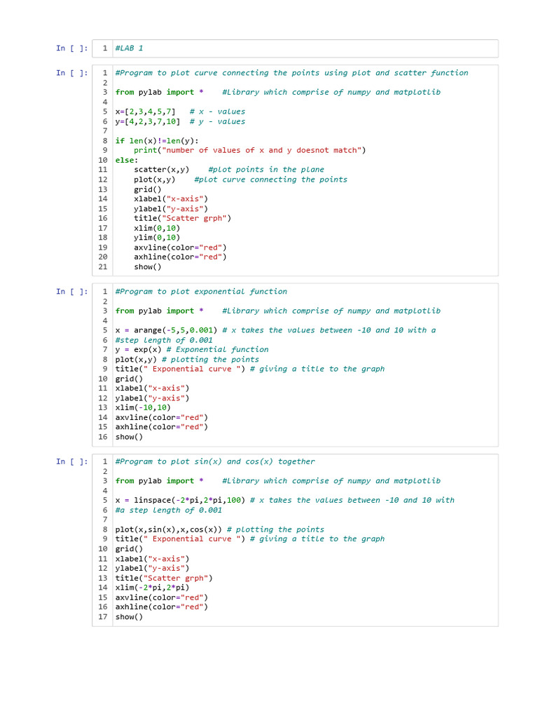 LAB 1 To LAB 10 - Jupyter Notebook | PDF
