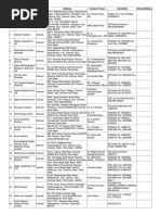 MD India Network Hospital List | PDF