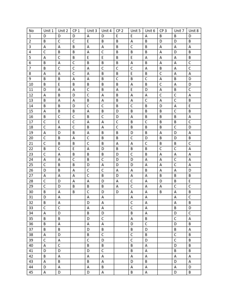 Beelingua JP A2.1 | PDF