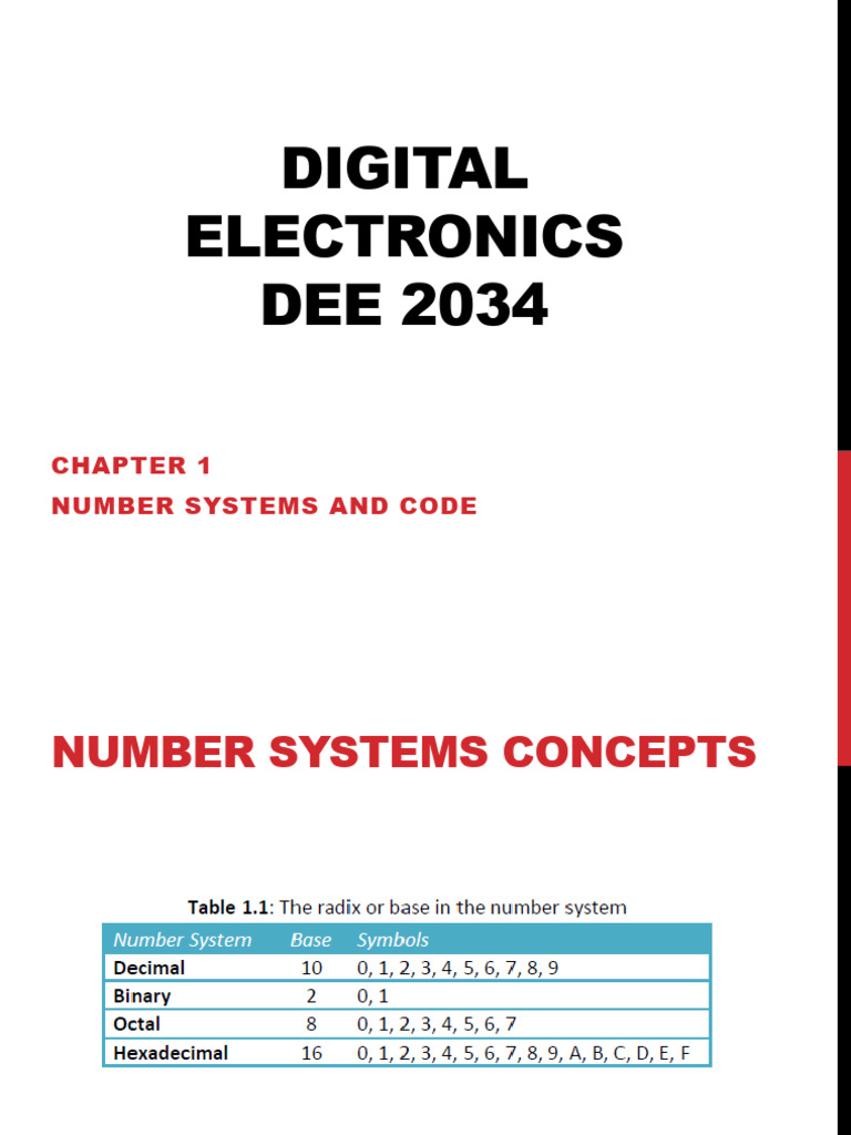 Chapter 1 Numbering System Pdf Binary Coded Decimal Decimal 7525