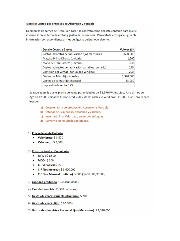 Ejercicio Comparativo Costeo Absorbente Versus Costeo Variable | PDF