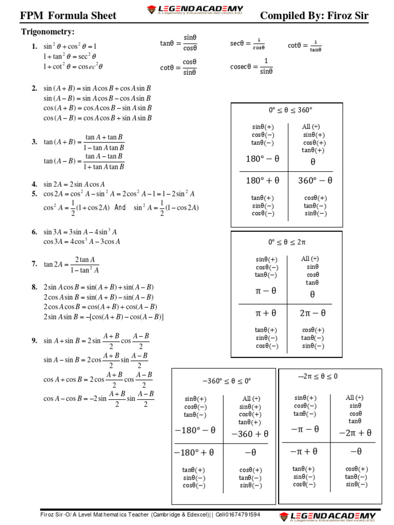 FPM Formula Sheet Final | PDF