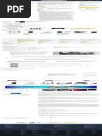 Cuphead Guide | PDF | Computer Keyboard | Video Game Gameplay