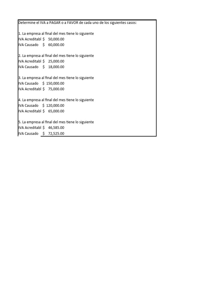 Ejercicio IVA y ER BG | PDF | Bancos | Business Ejercicio IVA y ER BG | PDF | Bancos | Business