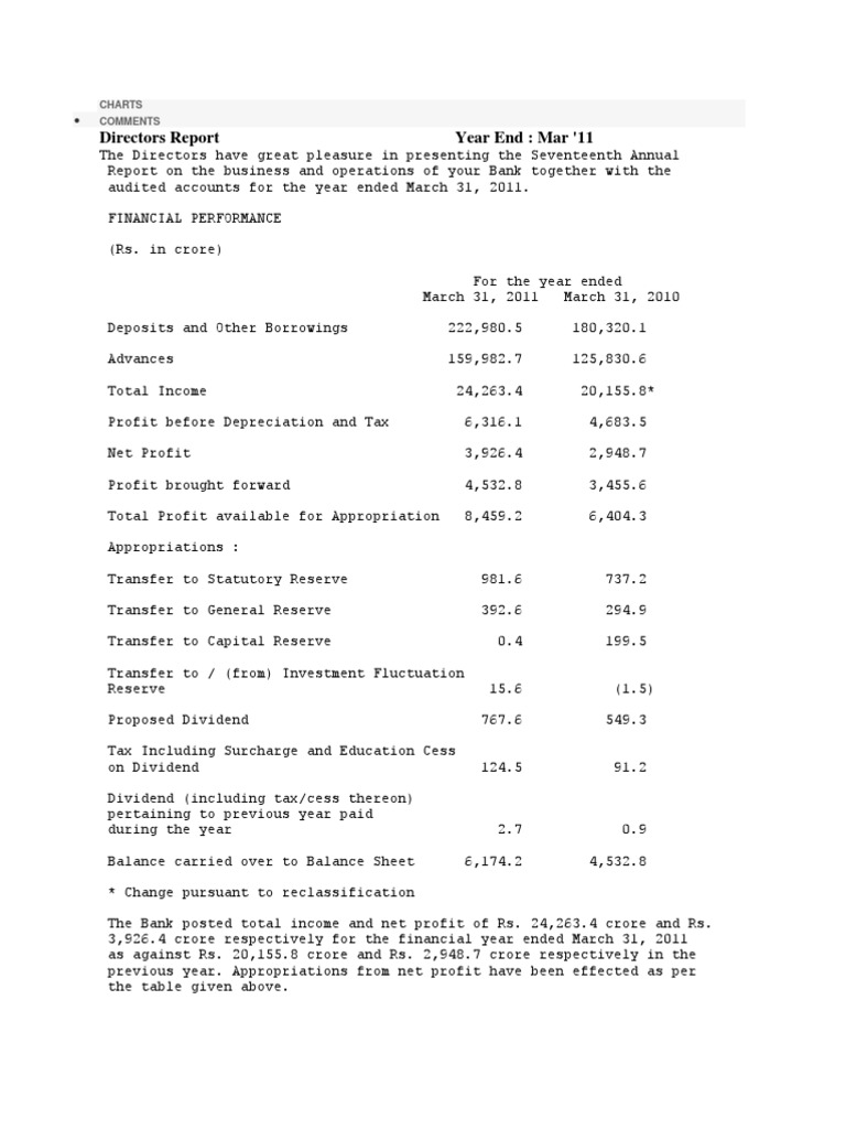 Directors Report Year End: Mar '11: Charts Comments | PDF | Dividend | Banks