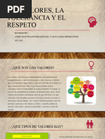 La Tolerancia Resumen | PDF | Tolerancia | Comportamiento