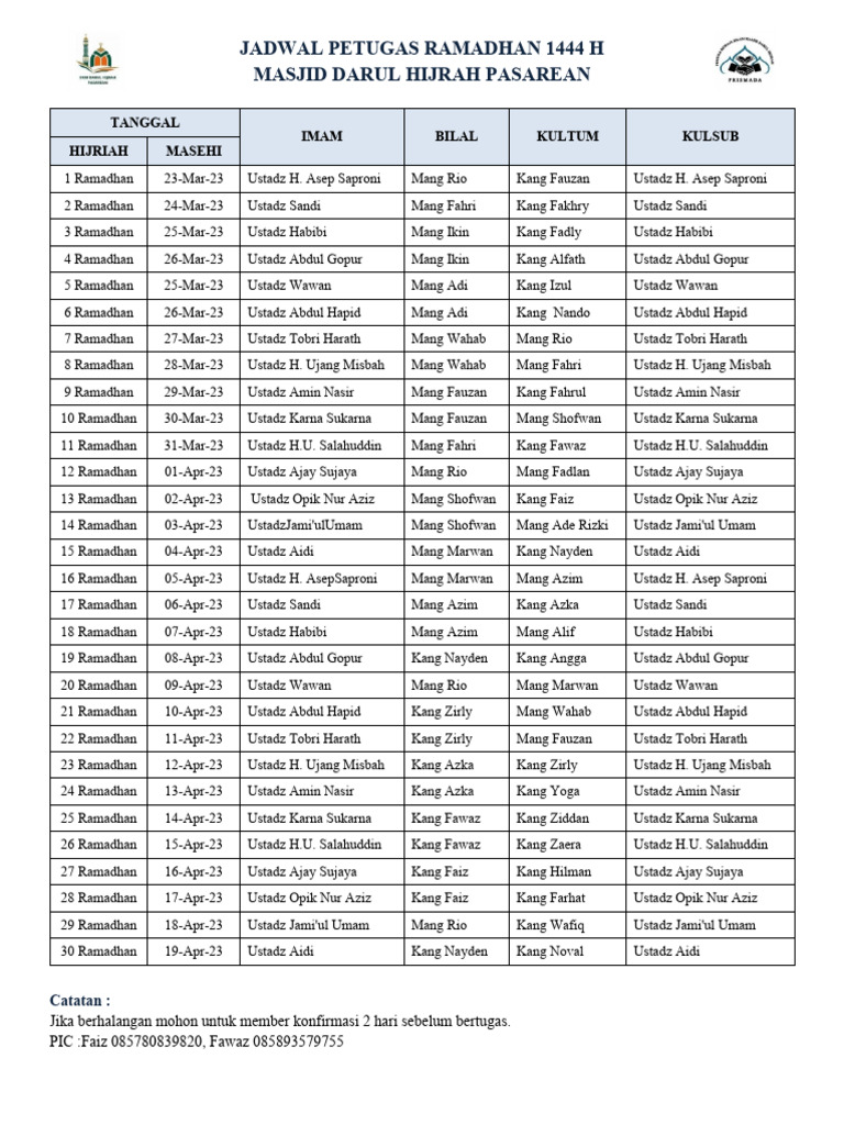 JADWAL PETUGAS RAMADHAN 1444 H Final | PDF