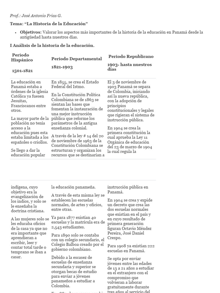 Histotia de La Educacion en Panama - 43336 - 0 | PDF