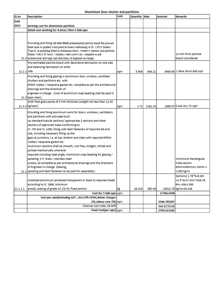 Aluminium Partition Price Breakup | PDF