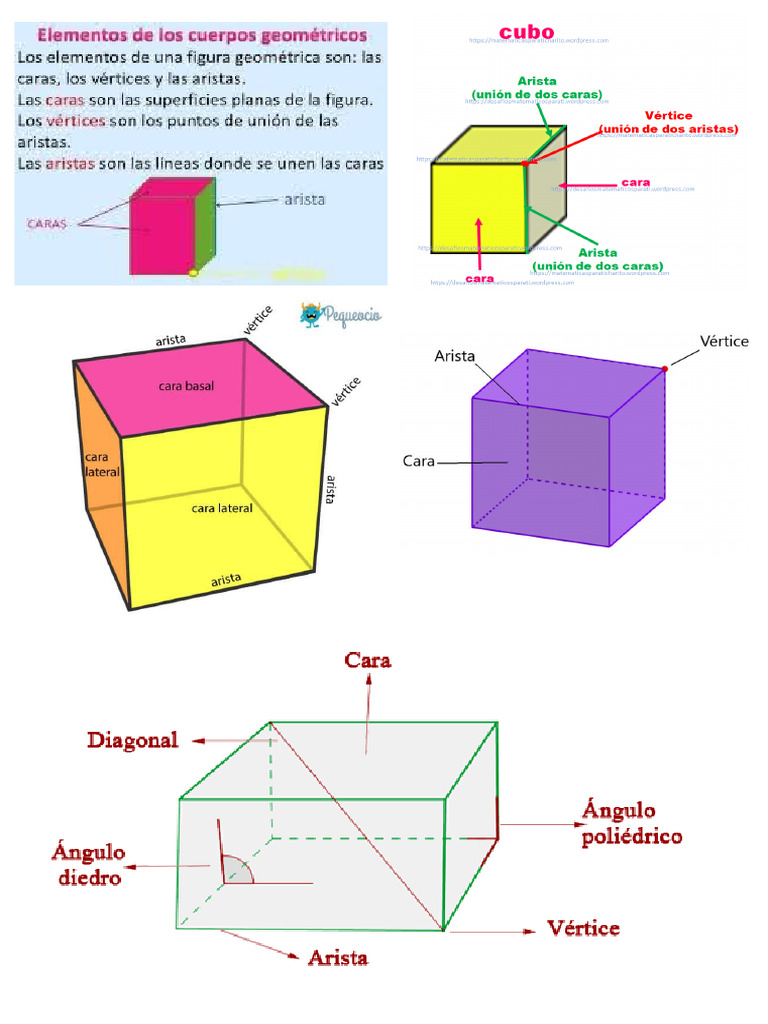 Clase - Lados - Vertices - de Una Figura Geometrica | PDF
