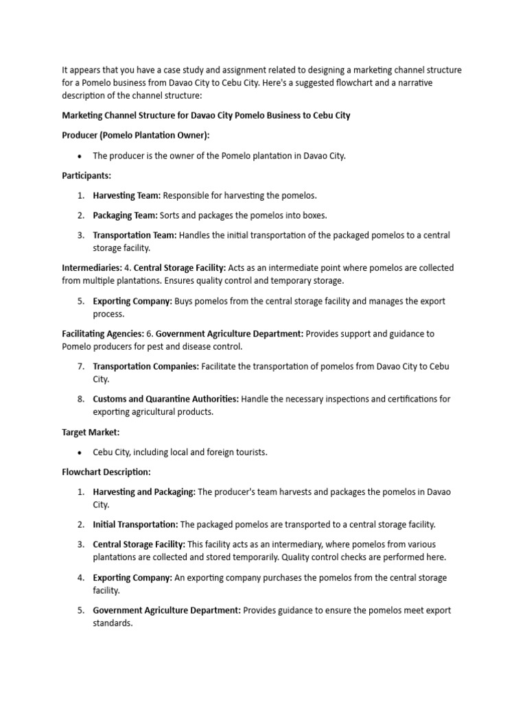 Pomelo | PDF | Market (Economics) | Business Economics