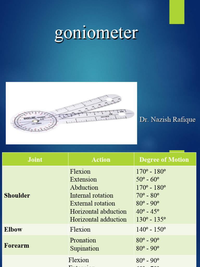 Goniometer | PDF | Anatomical Terms Of Motion | Anatomy
