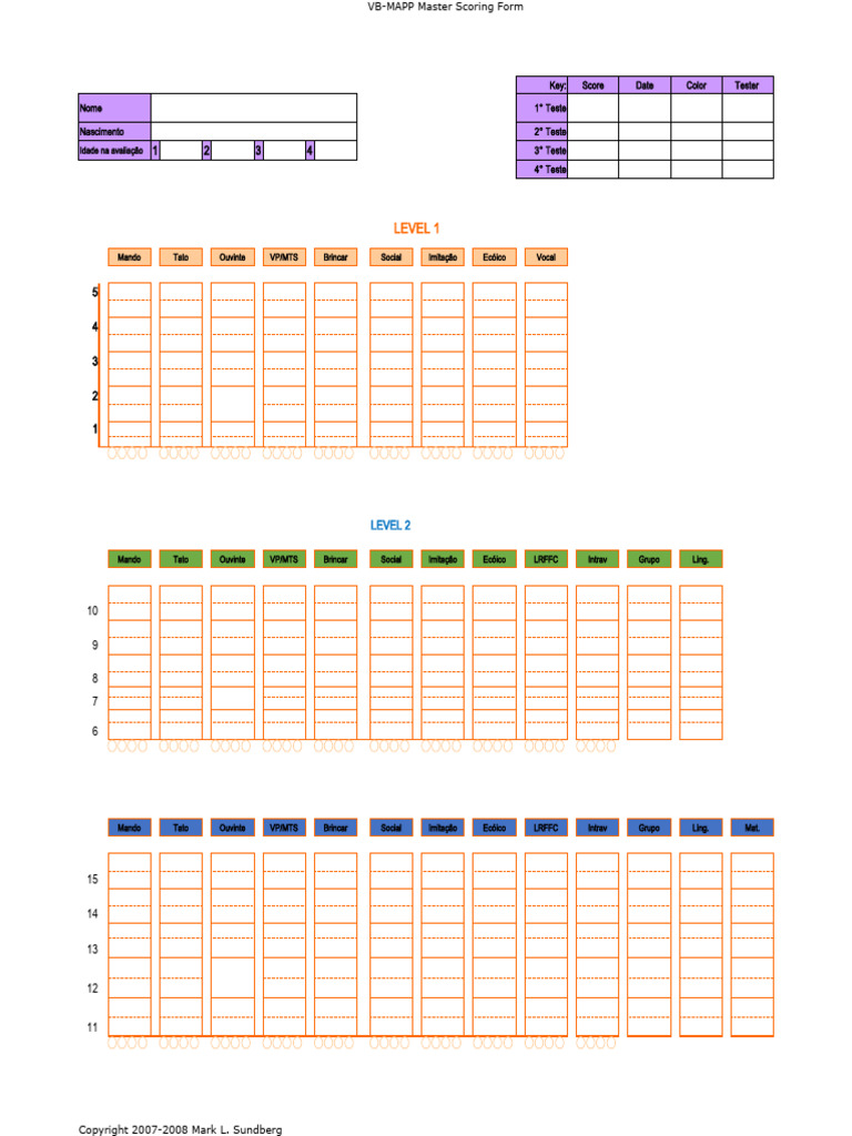 Gráfico Vb-Mapp | PDF