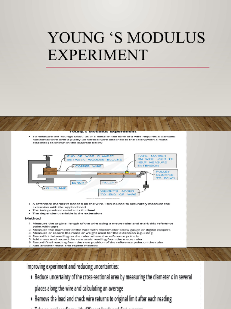 Young S Modulus Experiment Pdf