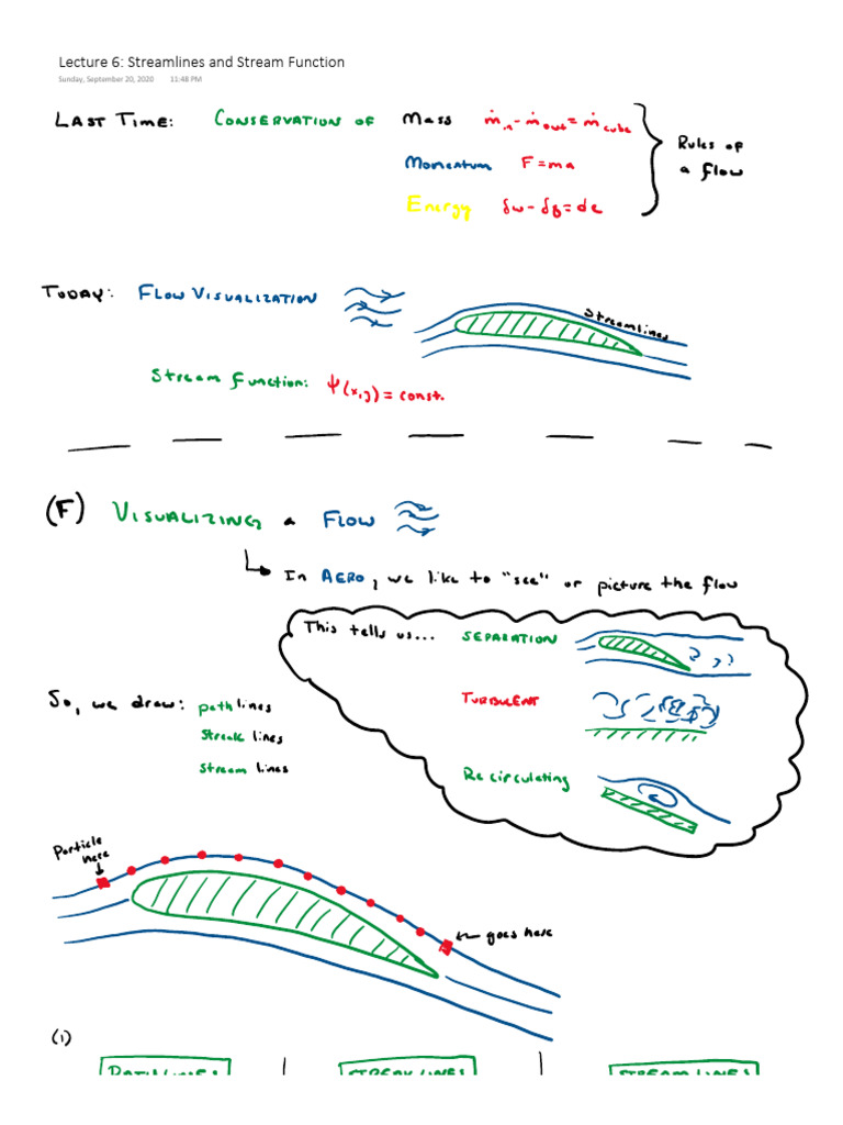 Lecture 6 Streamlines and Stream Function | PDF Lecture 6 Streamlines and Stream Function | PDF