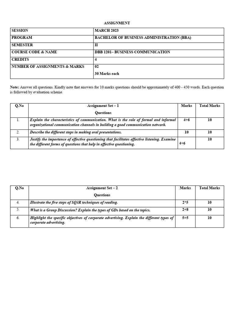 ASSIGNMENT - DBB1201 - BBA - SEM II - Set 1 and 2 - March - 2023 MUJ | PDF