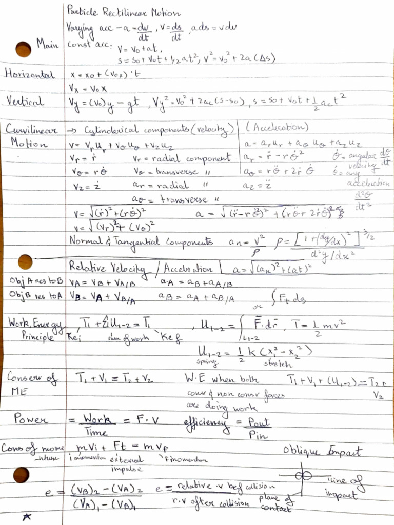 Dynamics Formula Sheet | PDF Dynamics Formula Sheet | PDF