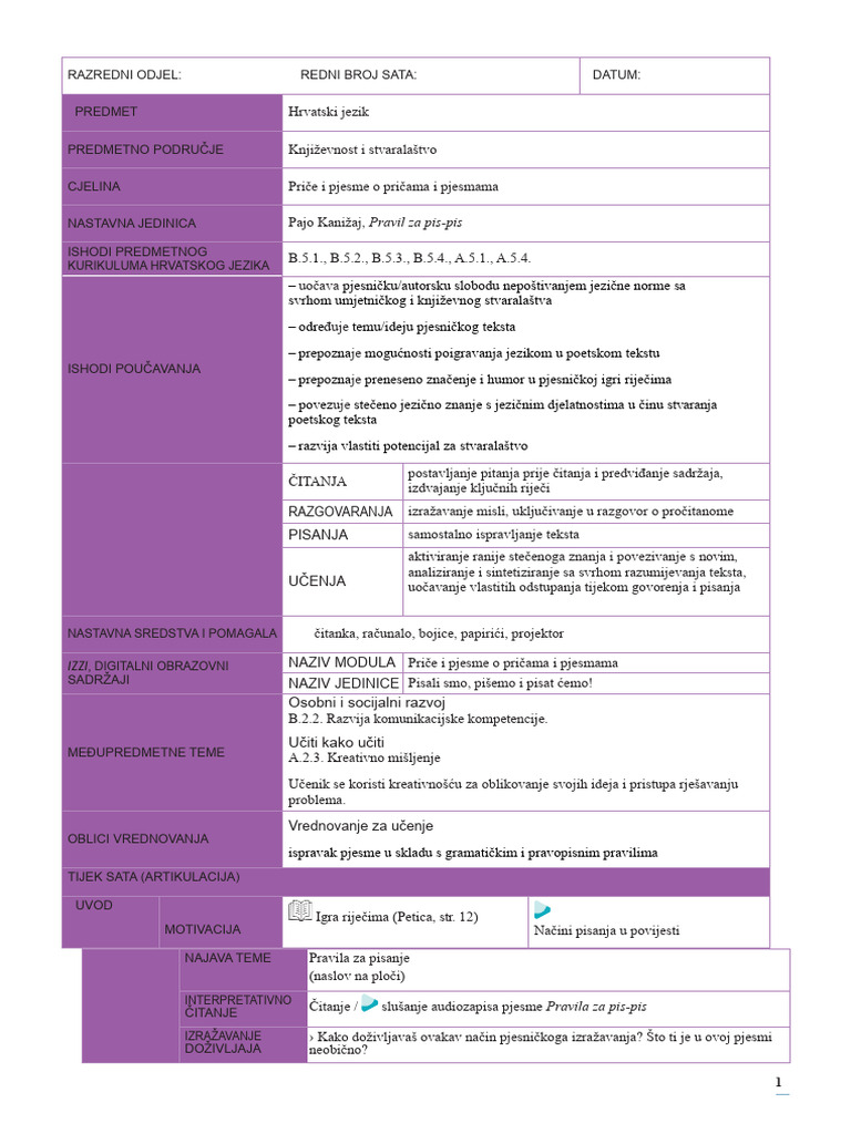 Pravil Za Pis-Pis | PDF