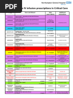 Norepinephrine Infusion Dosage Guide | PDF