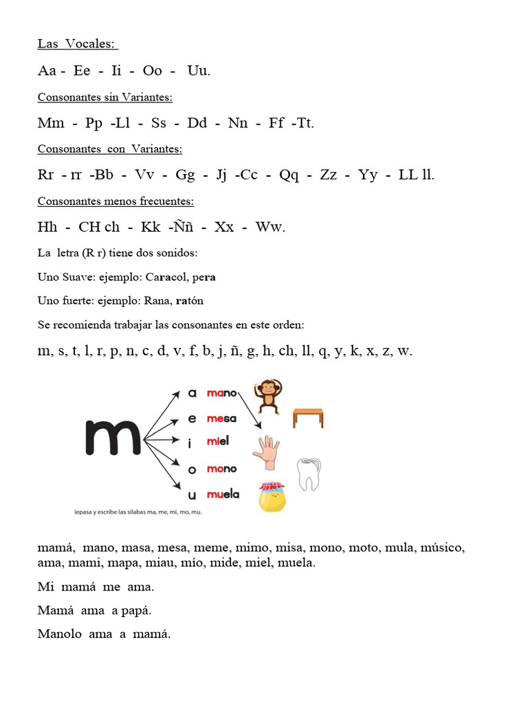 Consonantes y vocales en español | PDF | Artes del Lenguaje y ...