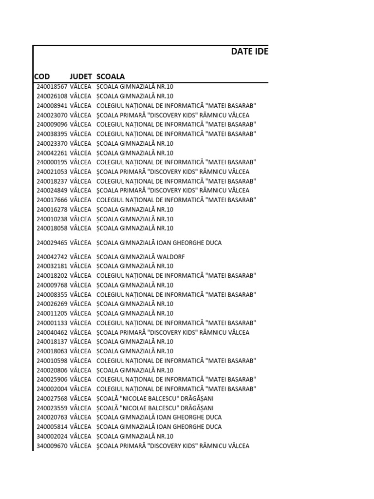 LM 2019 Rezultate Finale Etapa Scrisa VL | PDF