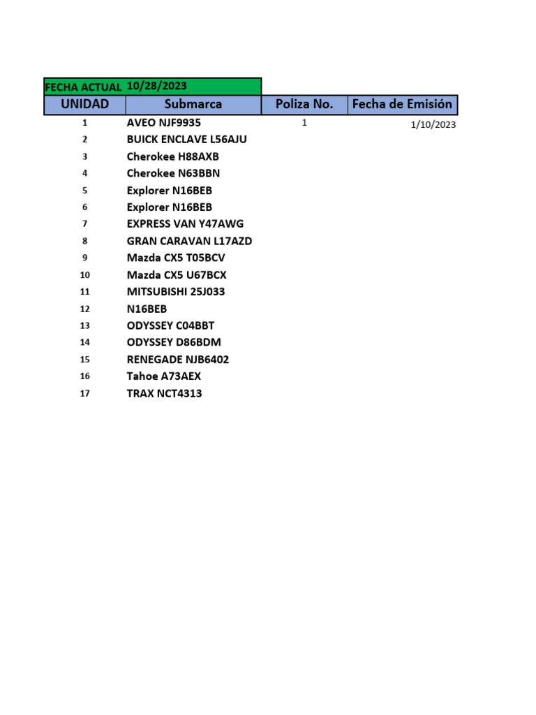 Autos Pool Macro | PDF