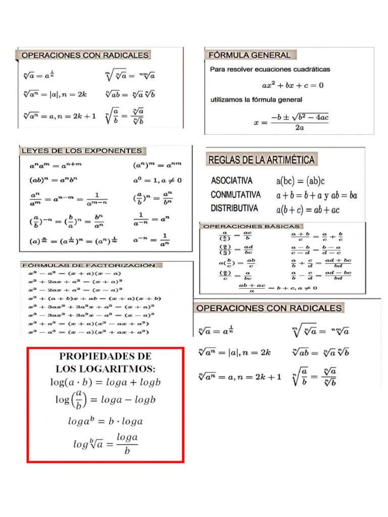 Formulas Basicas | PDF