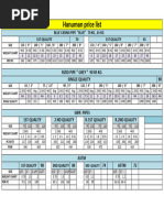 NP3 NP4 Hume Pipe Details | PDF