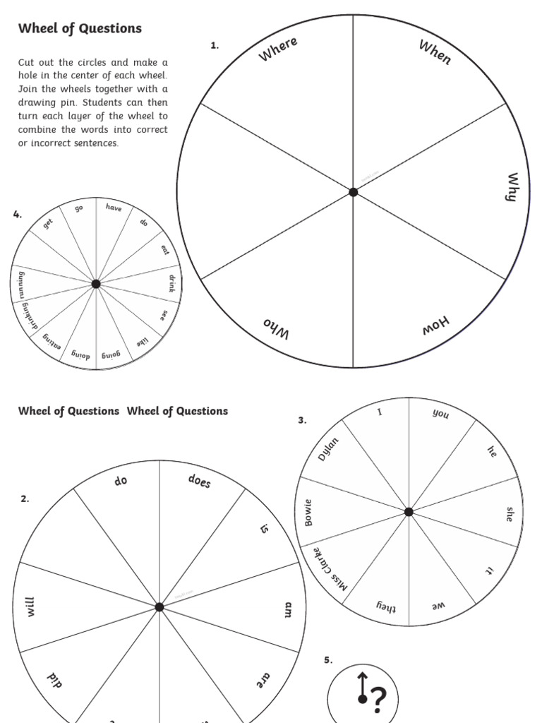 T e 2550405 Wheel of Questions Ver 1 | PDF