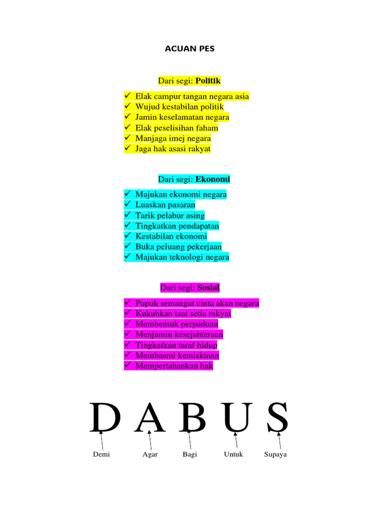 Pes Dan Dabus | PDF | Ilmu Sosial