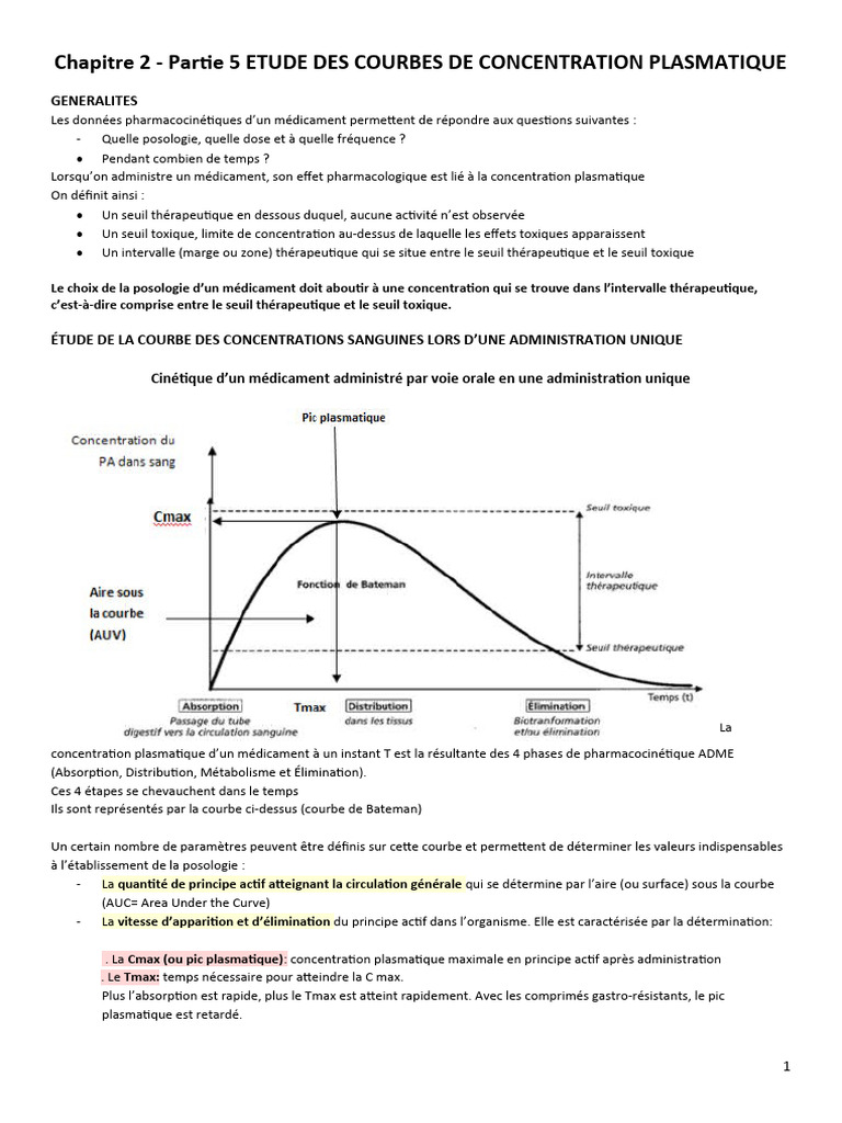 Support Chapitre 2 Partie 5 Etude Des Courbes de Concentration Plasmatique | PDF