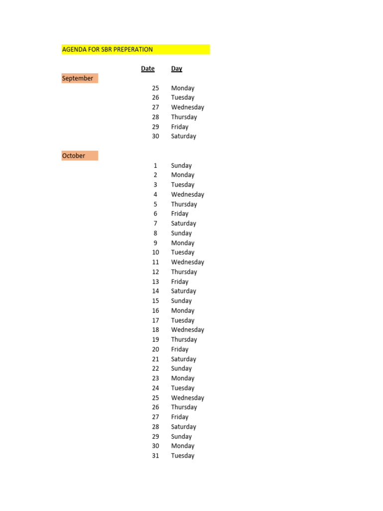 AGENDA To Prepare Your SBR Exam - ACCA | PDF | International Financial ...