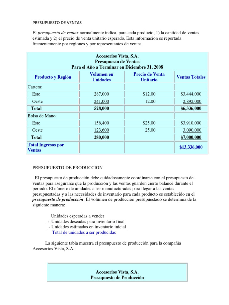 Guia de Presupuesto Maestro | Descargar gratis PDF | Presupuesto ...