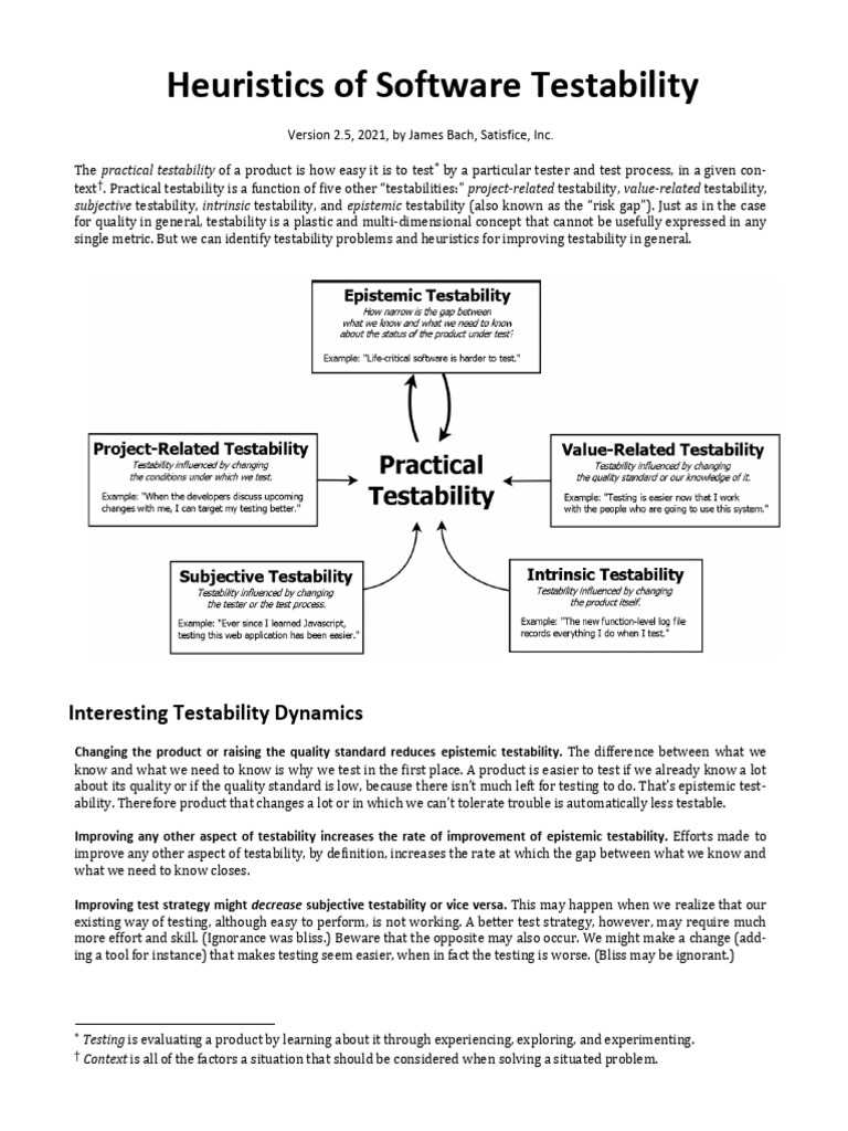 Heuristics of Software Testability | PDF | Software Testing | Cognitive ...