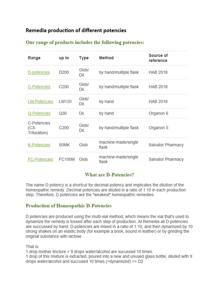 Remedia Production of Different Potencies | PDF | Science & Mathematics
