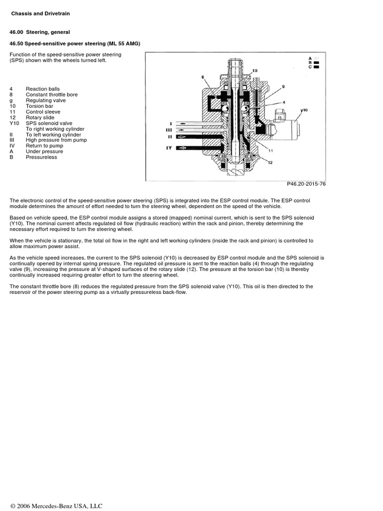Speed Sensitive Steering | PDF | Technology & Engineering
