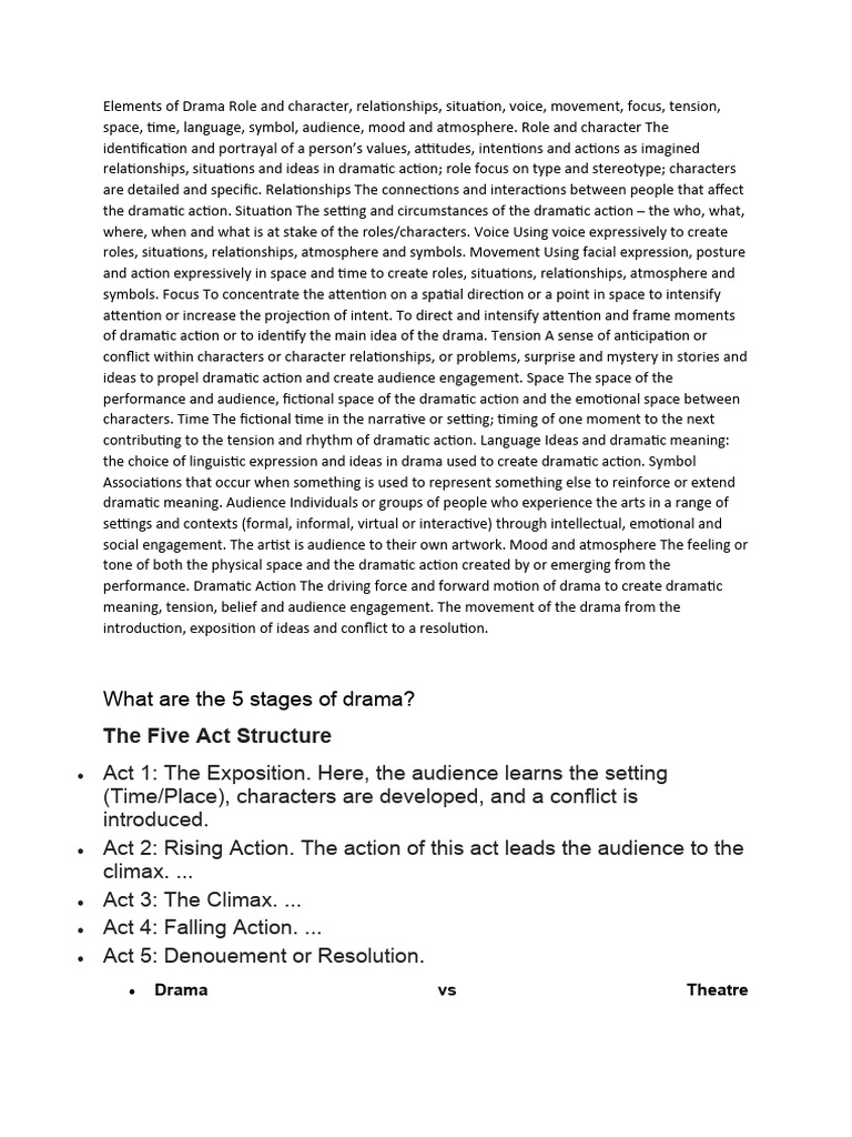Elements Of Drama Role And Character Pdf Poetry Play Theatre