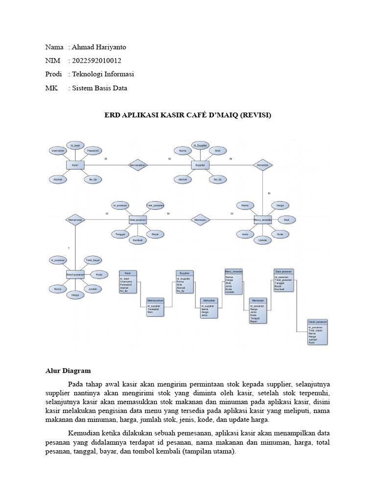 Erd Aplikasi Kasir Café D'Maiq (Revisi) | PDF