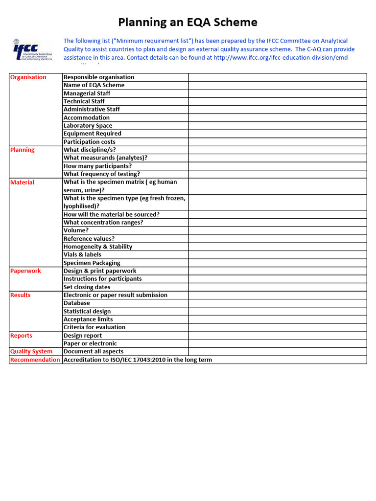 EQA Set Up Checklist | PDF