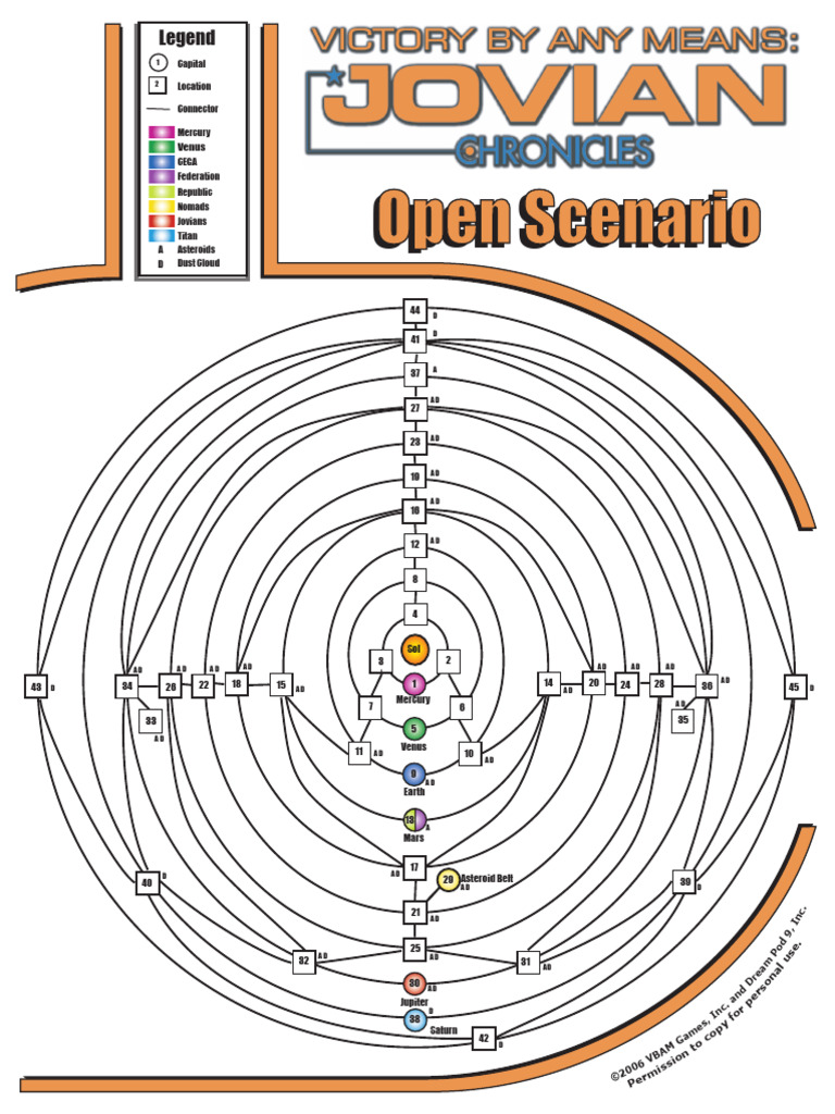 Jovian Chronicles Open Scenario Map | PDF