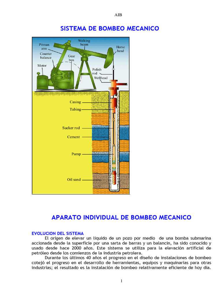 Sistema de Bombeo Mecanico | PDF