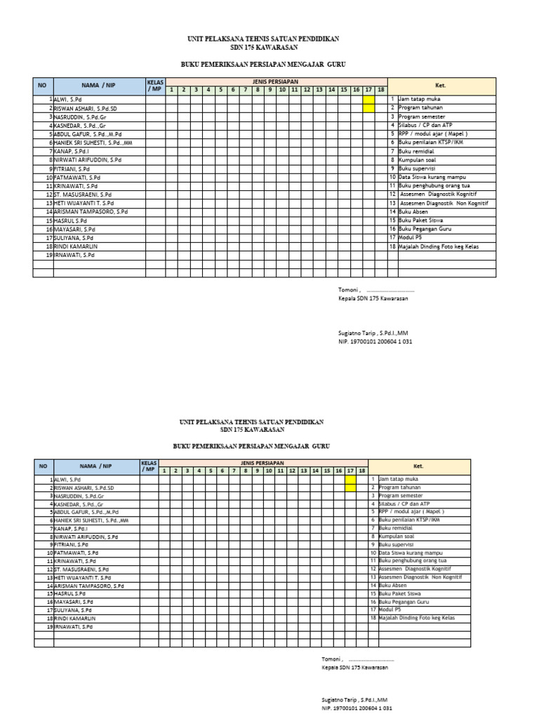 Buku Pemeriksaan ADM Kelas 1 | PDF