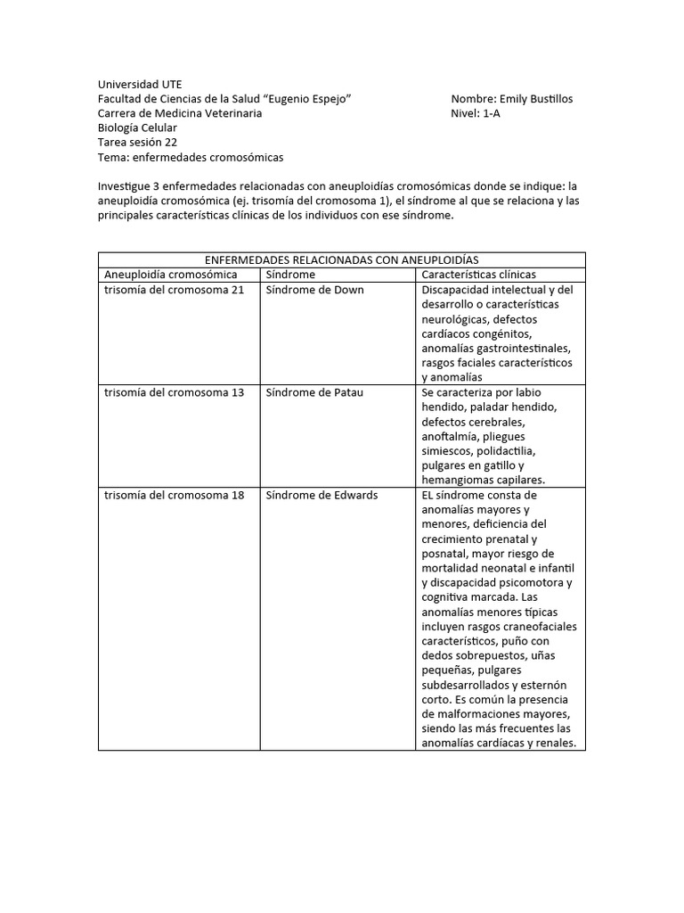 Enfermedades Cromosomas Estructurales y Numericas Deleciones y ...