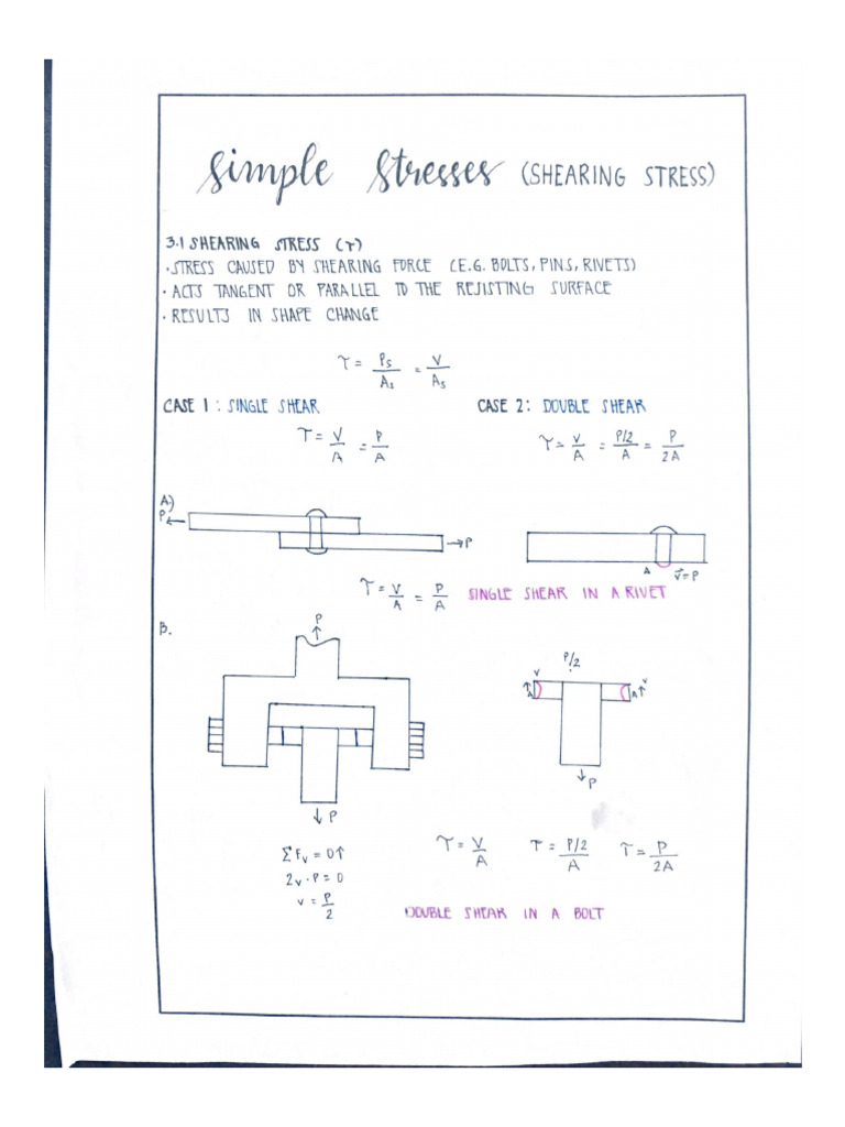 Module 3 Lect Notes Pdf