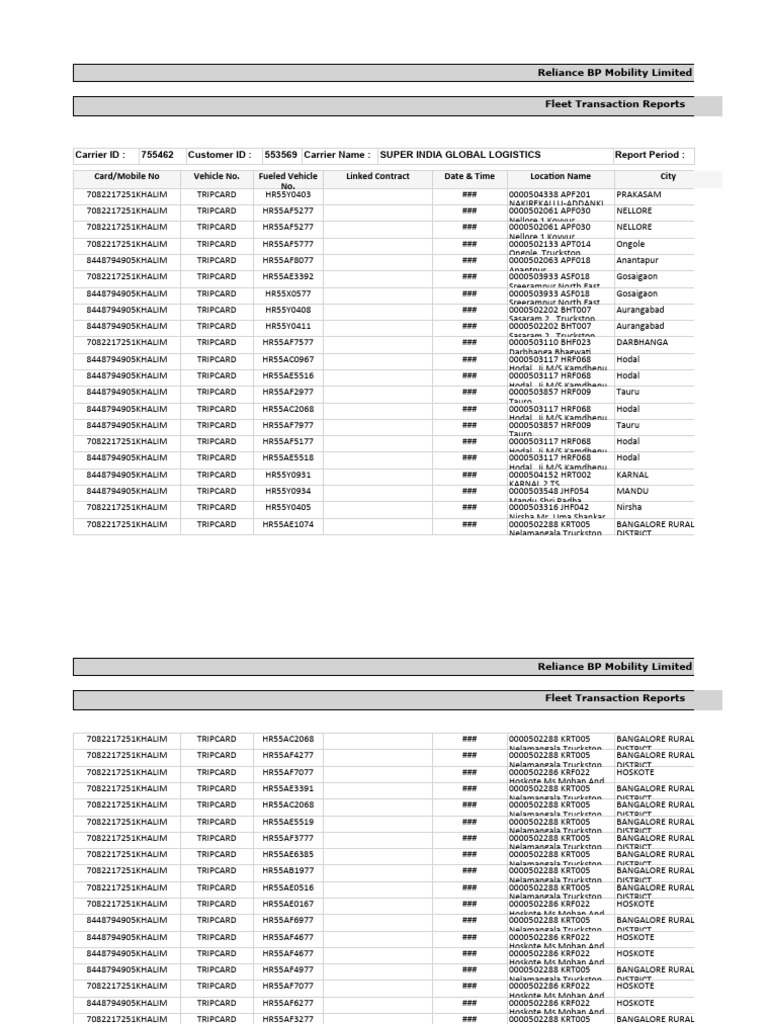 Reliance BP Mobility Fleet Report | PDF