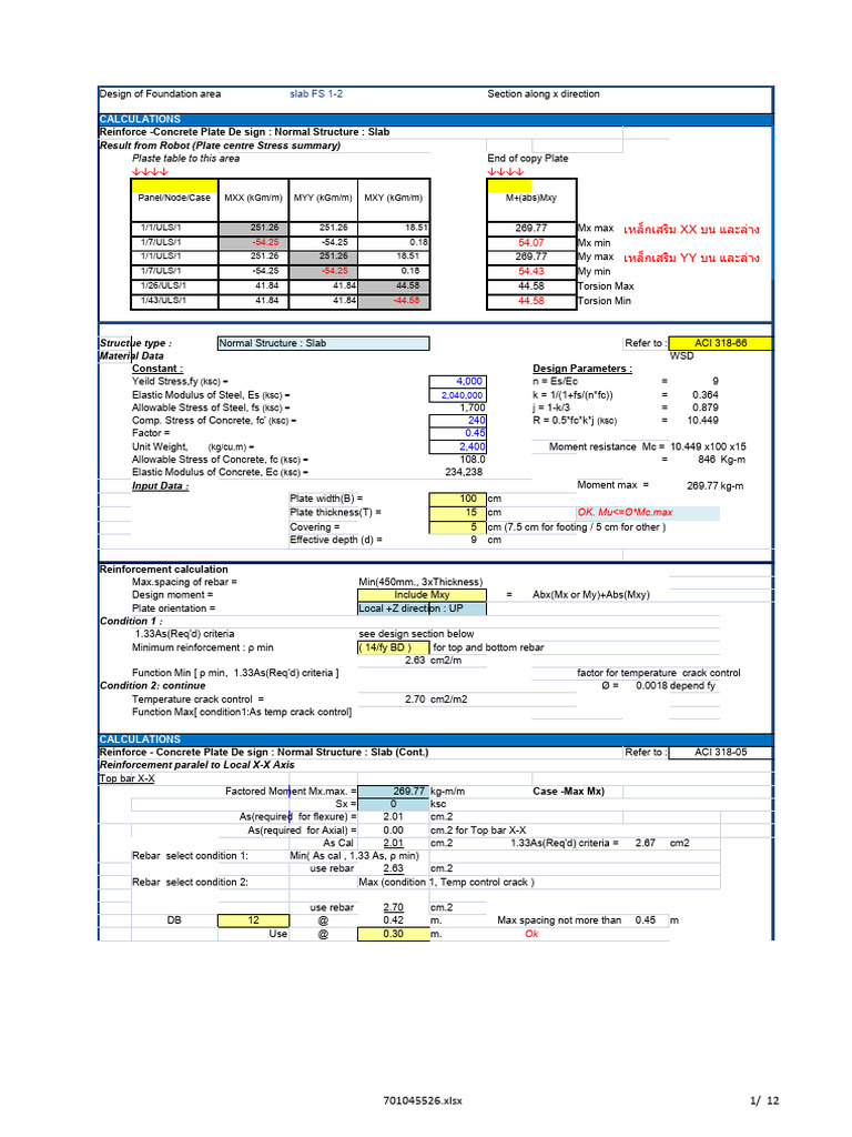 Slab Design FEM 271057 | PDF