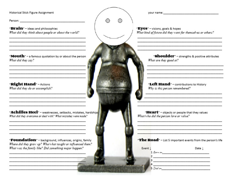 Cyd Chad - Prediger - Historical Stick Figure Assignment | PDF ...