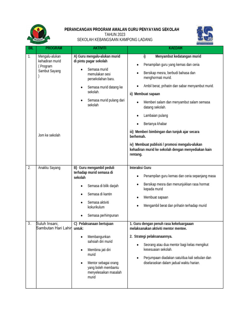 Perancangan Program Penyayang Tahun 2023 | PDF