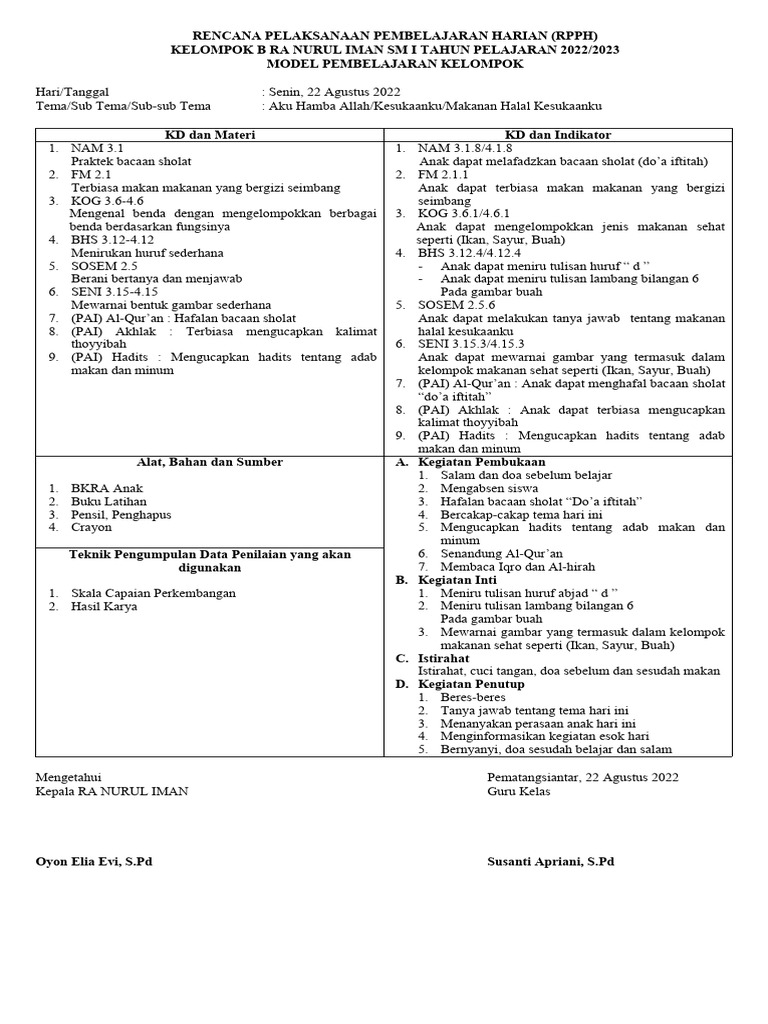 RPPM RPPH Aku Hamba Allah - Kesukaanku M4 | PDF